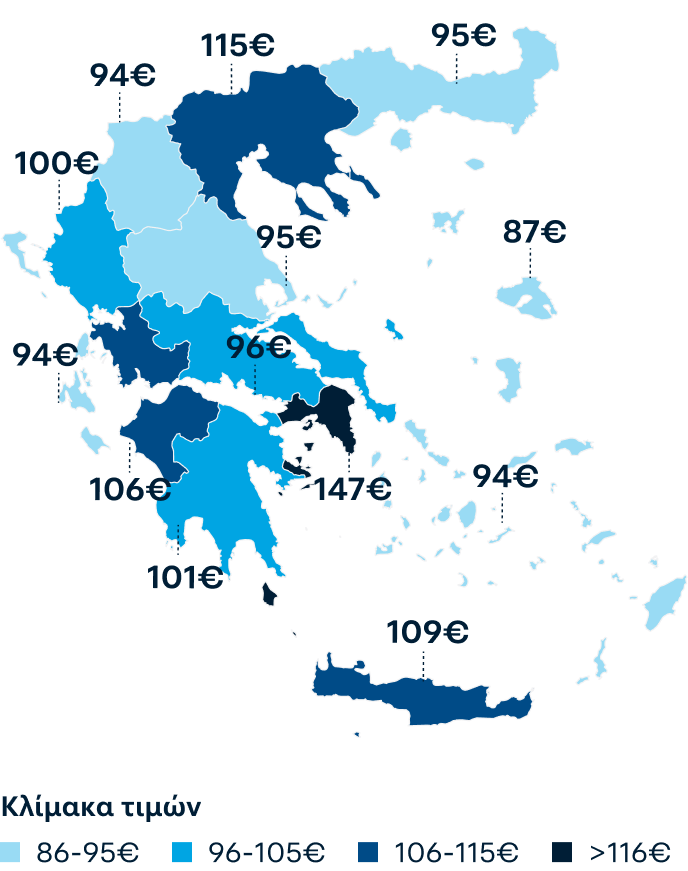 Ασφαλίσου στην Ελλάδα: Trends στα κόστη και στις καλύψεις το 2023 ...