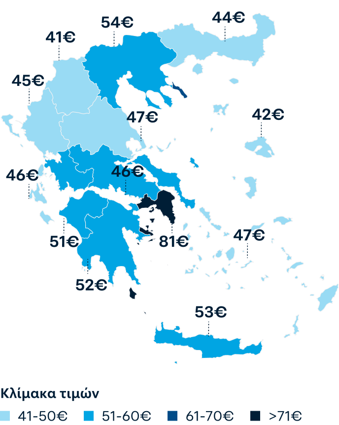 Ασφαλίσου στην Ελλάδα: Trends στα κόστη και στις καλύψεις το 2023 ...